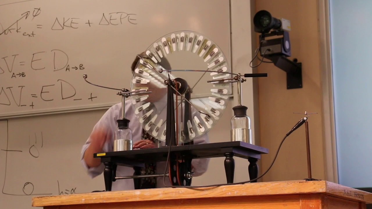 Electric Pinwheel Demo - YouTube