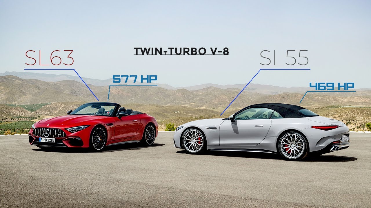 2022 New Mercedes - AMG SL- Class - YouTube