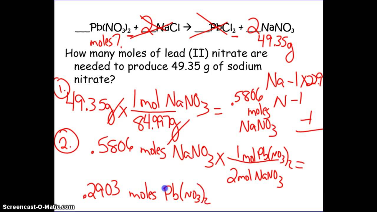 Intro To Stoichiometry Podcast YouTube intro-to-stoichiometry-podcast-youtube