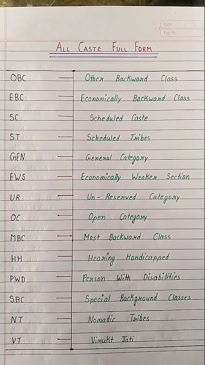 All Caste Full Form~OBC,SC,ST,GEN - YouTube