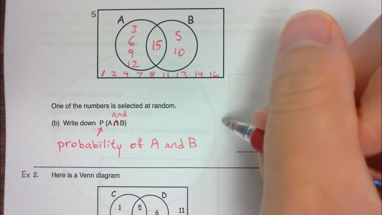 MTH1W - Density and Venn Diagrams - YouTube