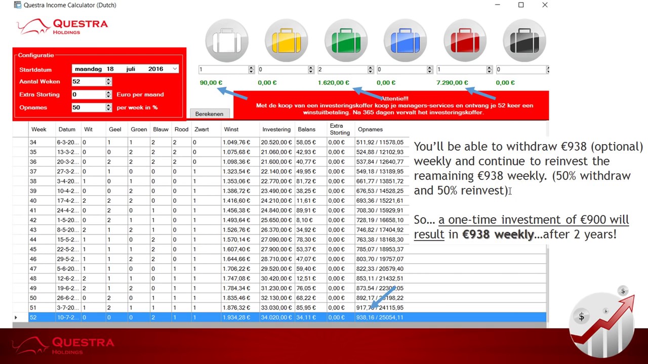 QUESTRA Questra Holdings Official PowerPoint English - YouTube