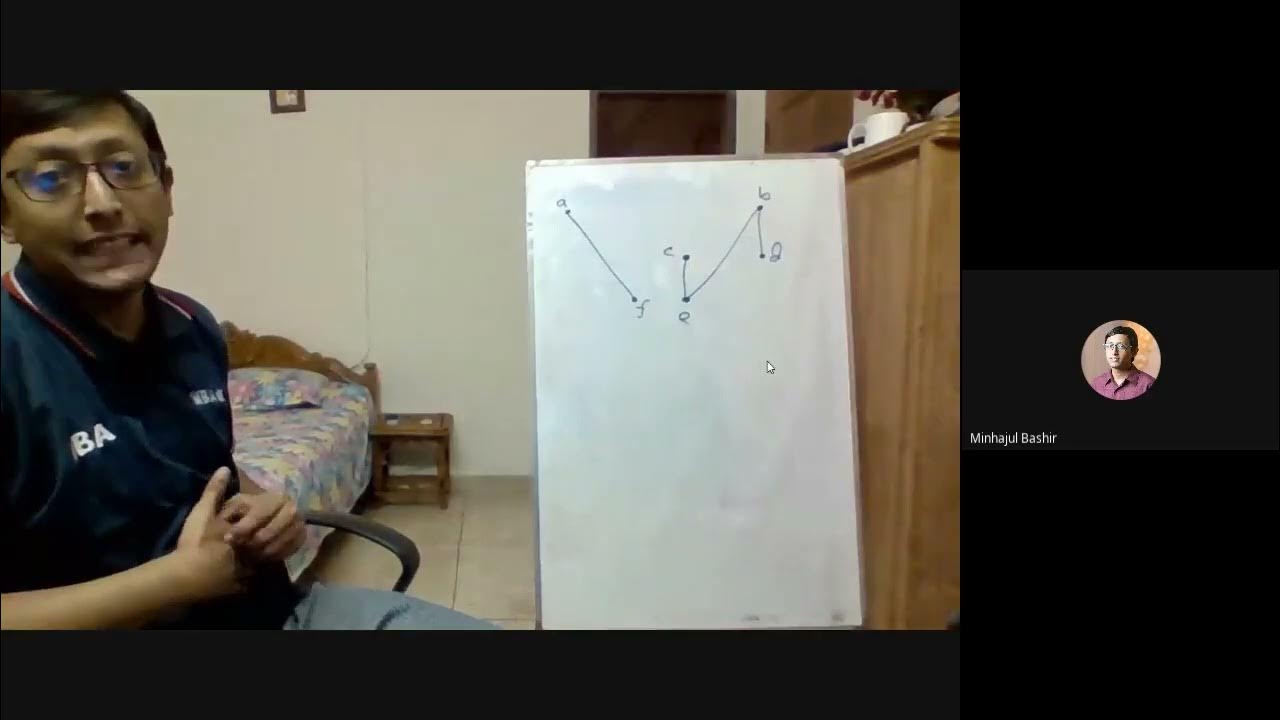 CSE 2213 C 203 Lecture 18 2021 01 02 - YouTube