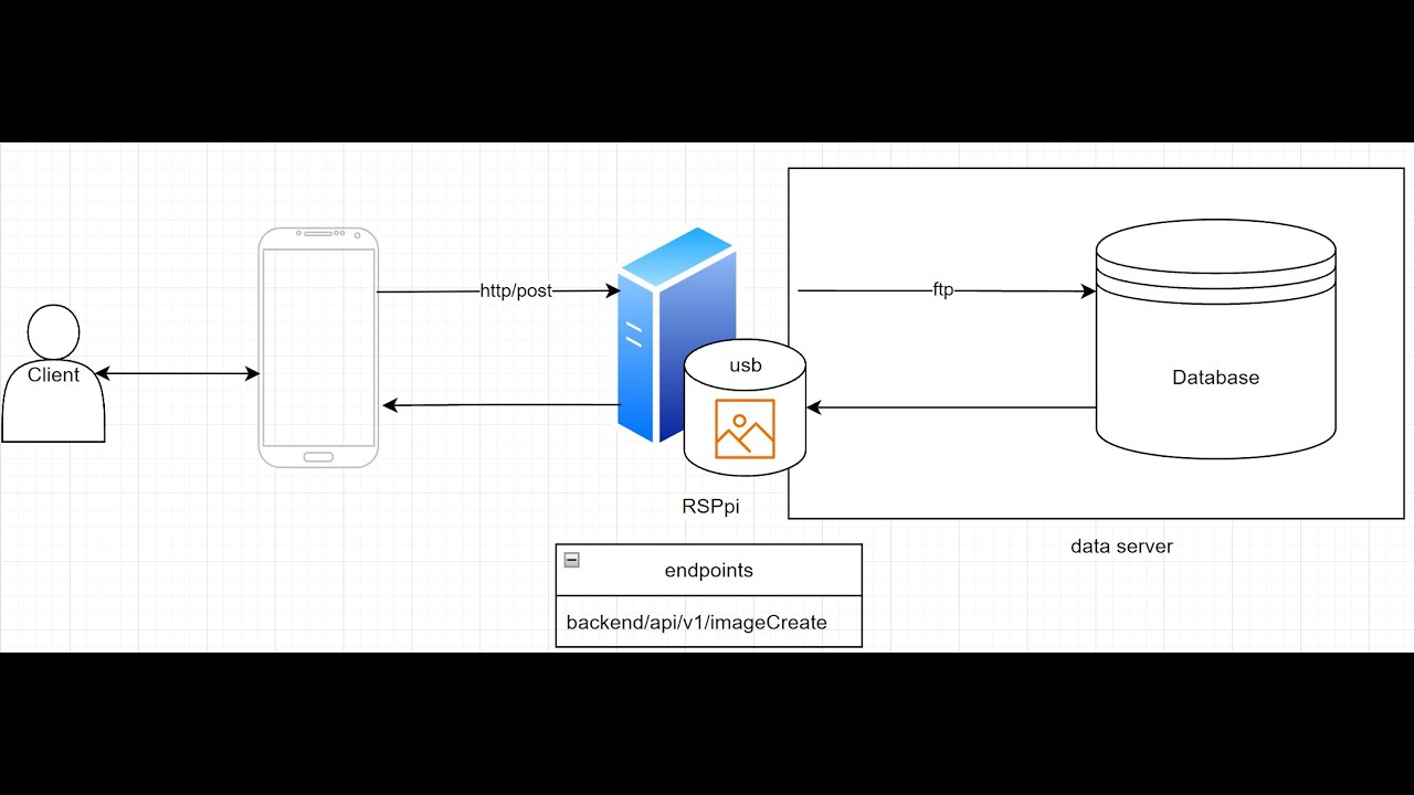 [LIVE] EPIC 109-E4 tournament with skrillex on the background - YouTube