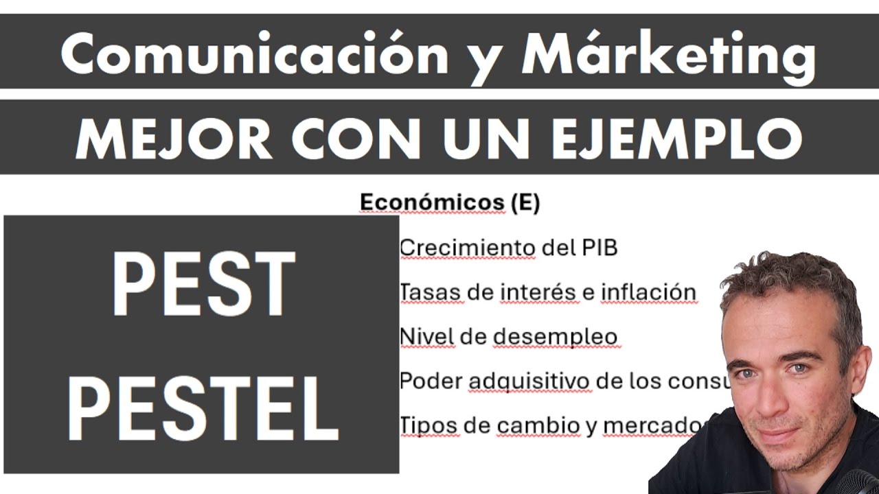 📈Aprende a crear un PEST / PESTEL para tu proyecto con teoría y un ...