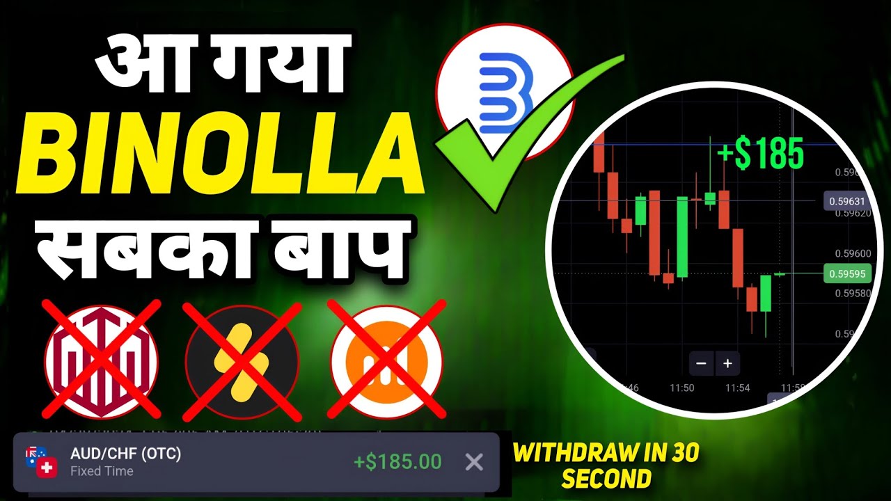 Best Binary Options Broker | How To Use Binolla Trading Platform | Trading Strategy - YouTube