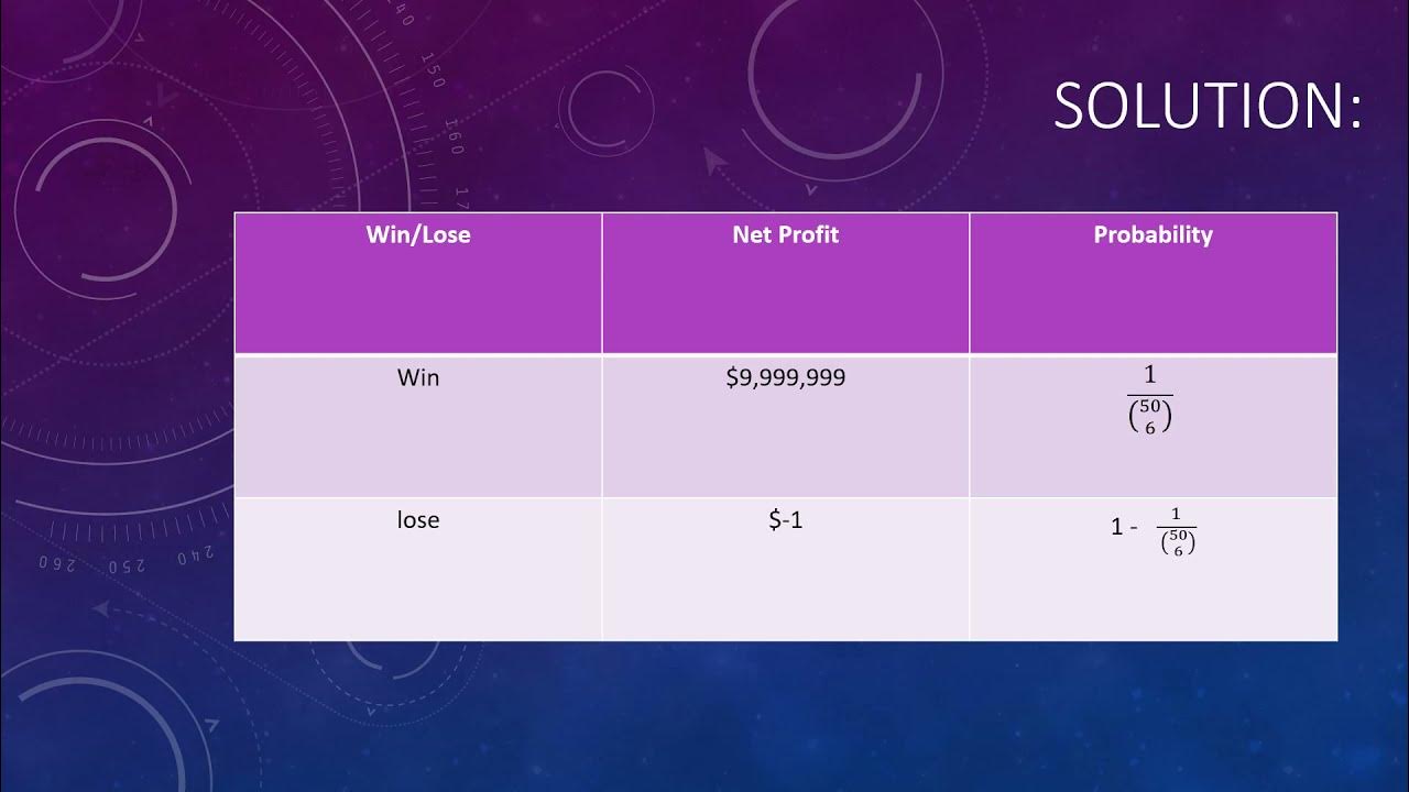 What’s the expected value when a $1 lottery ticket is bought in which ...