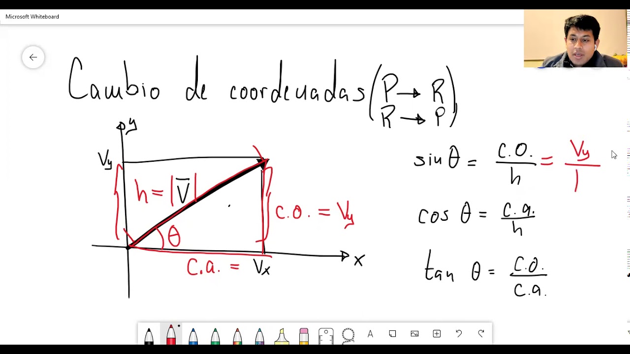 Fórmulas de vectores - YouTube