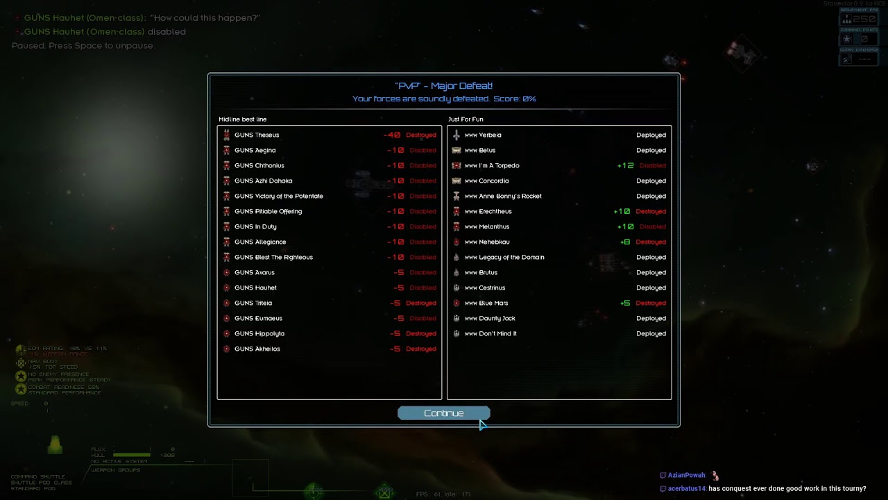 Starsector 7th Fleet Building Tournament: Finals! - YouTube