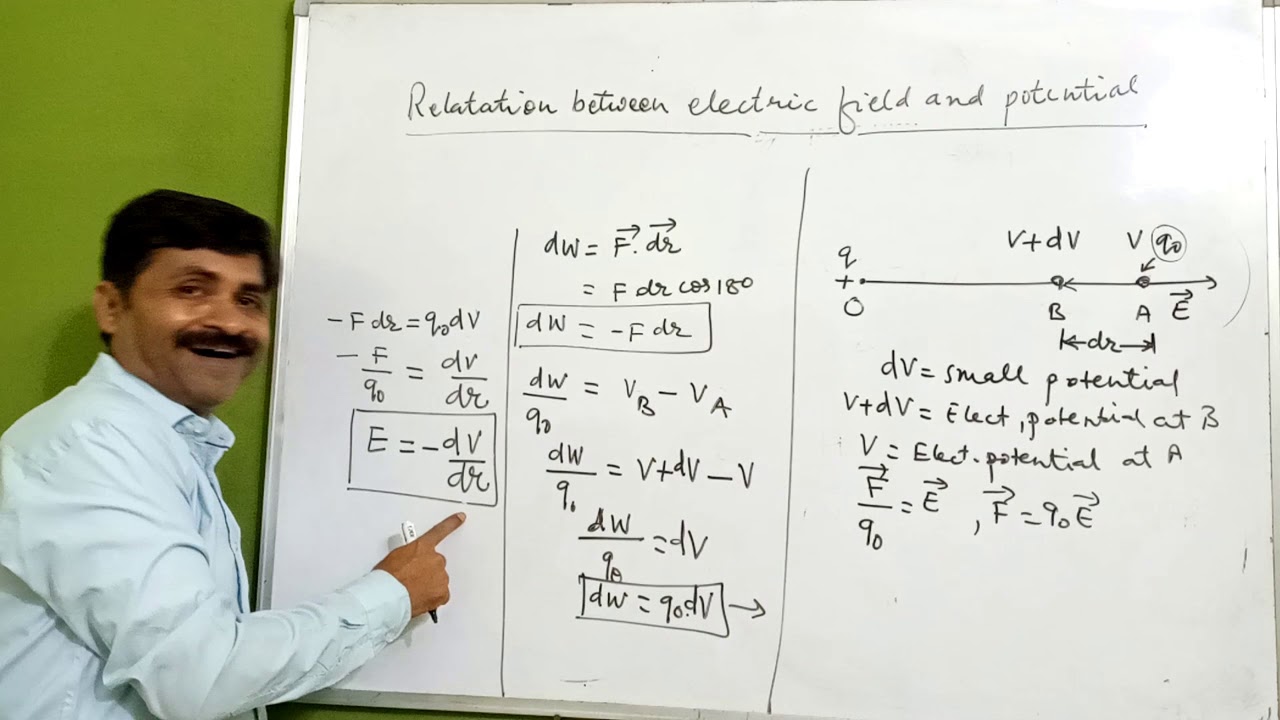 Class 12 Physics/chapter 2/ Relation between Electric field and electric potential/JEE/NEET ...