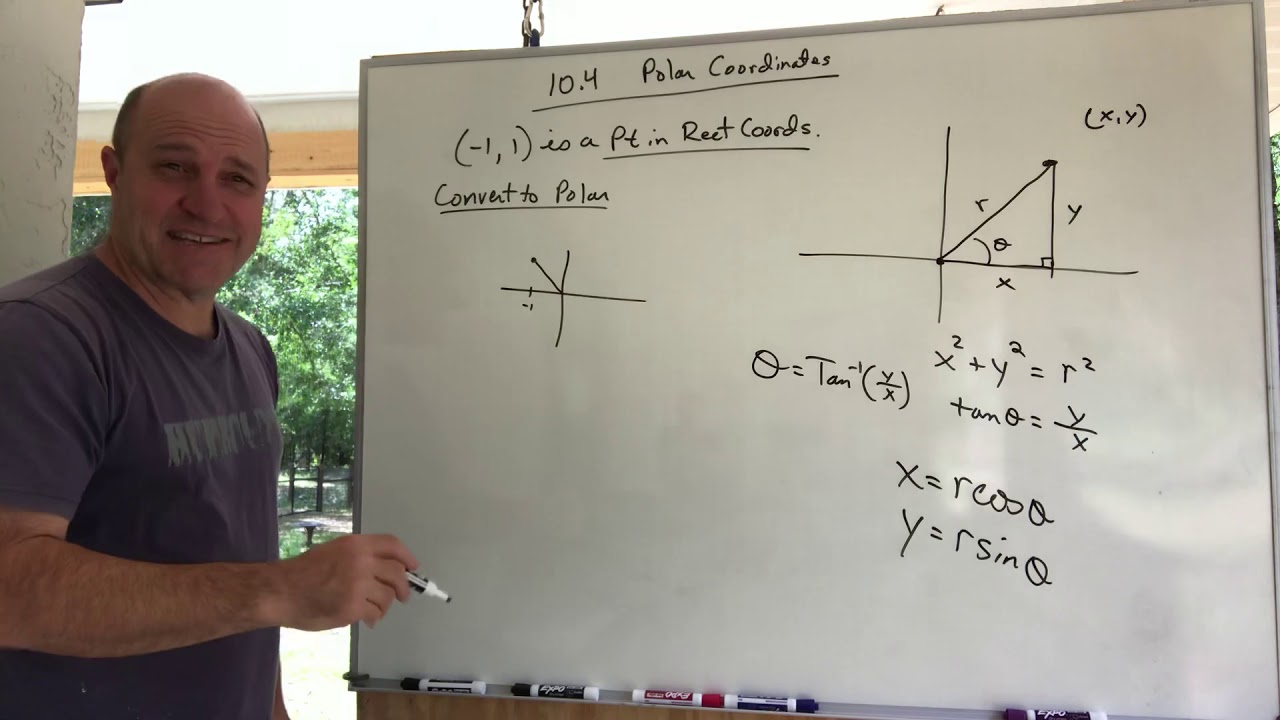 Calculus 2, Ch 10.4, Polar Coordinates - YouTube