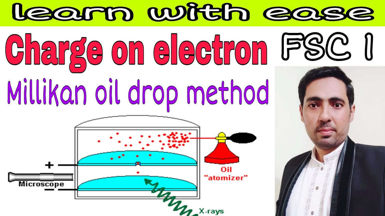 Millikan oil drop experiment (class11)Charge on electron by millikans ...