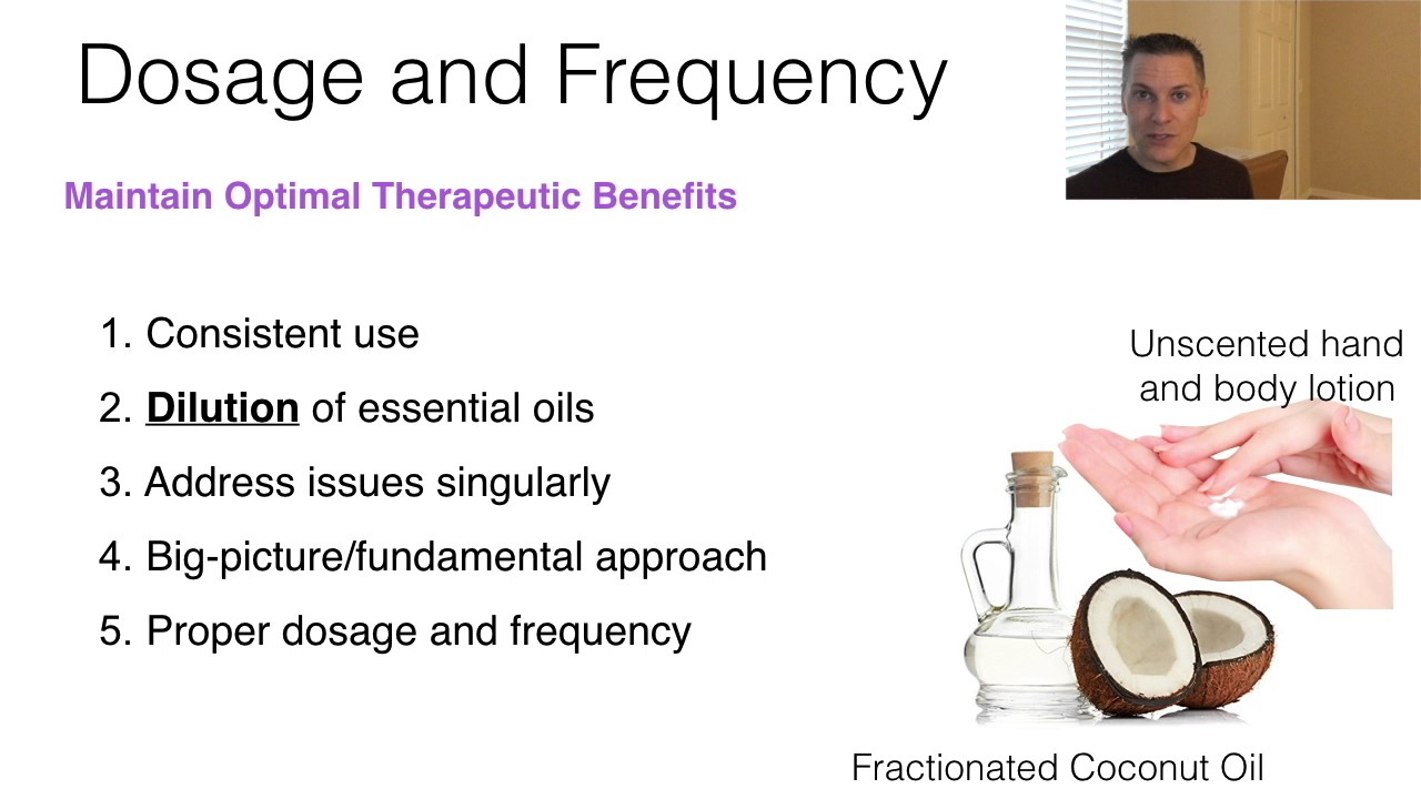 18 Dosage and Frequency - YouTube