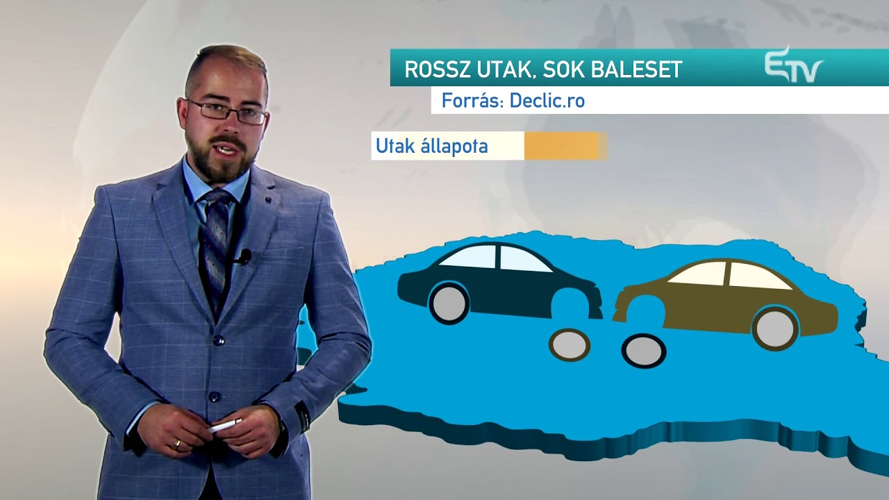 Rossz utak, sok baleset – Erdélyi Magyar Televízió - YouTube