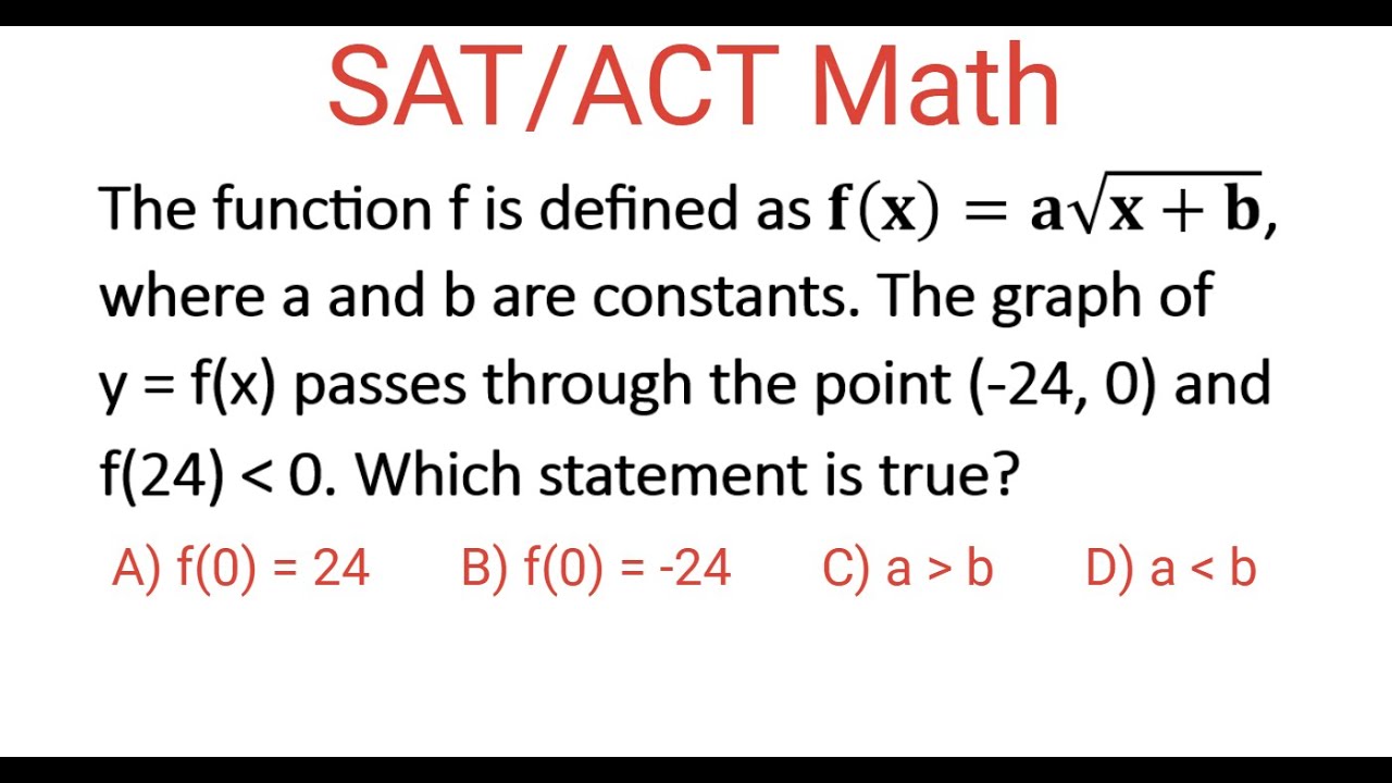 Analyzing Square Root Function f(x) = a*sqrt(x + b) - YouTube