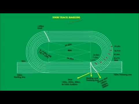 200M Easy Track Marking Plan || Athletics track marking || - YouTube