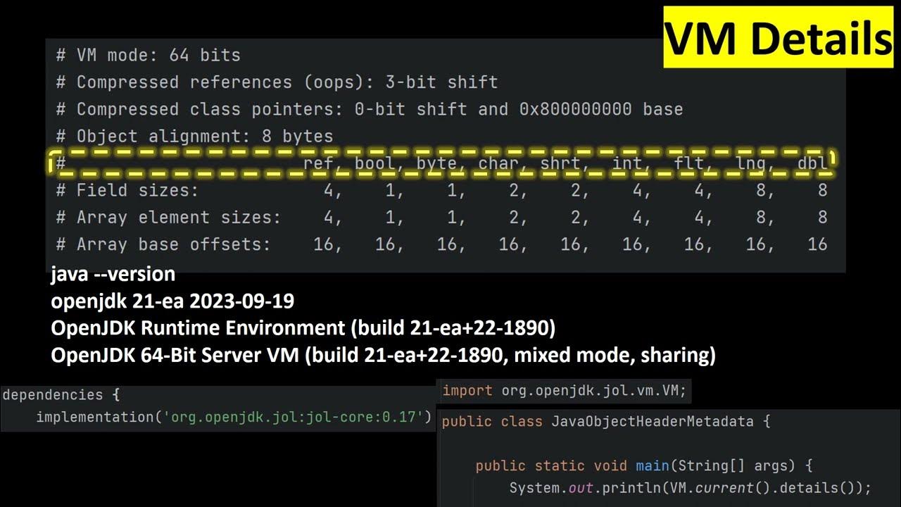 Java Object Metadata Headers: Investigation into JEP 450: Compact Object Headers with Live Code ...