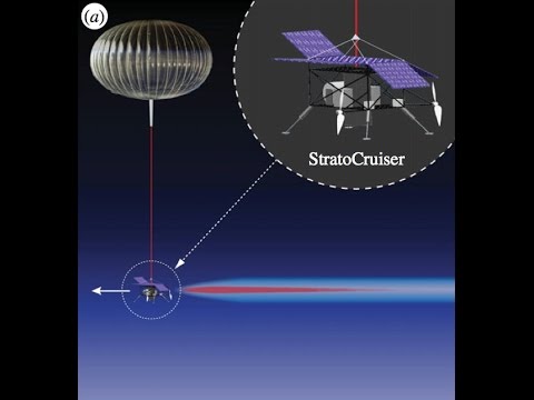 David Keith's StratoCruiser Geoengineering SRM Field Test ...