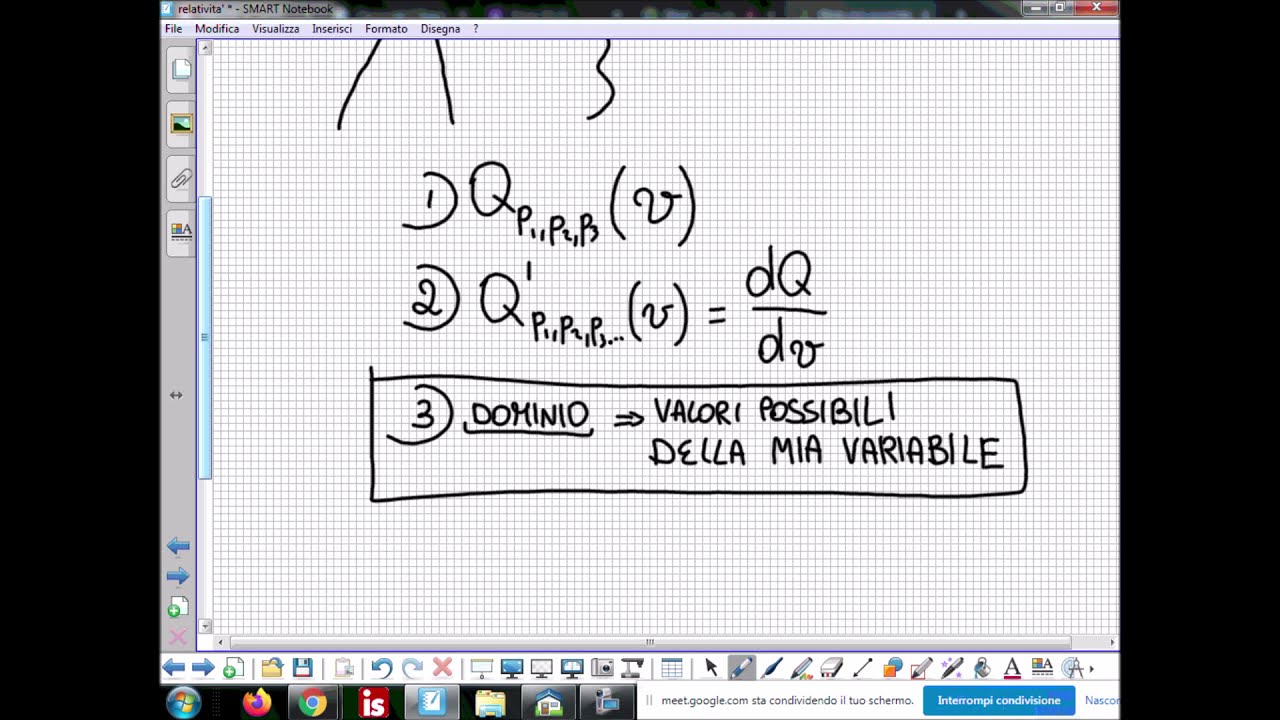 Problemi di Ottimizzazione: Il Procedimento - YouTube