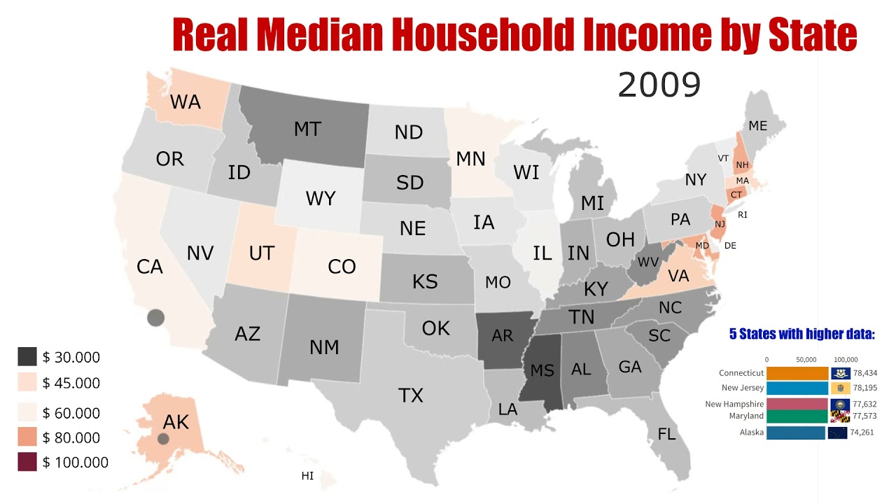 U.S. Real Median Household Income by State - 1984/2020 - YouTube