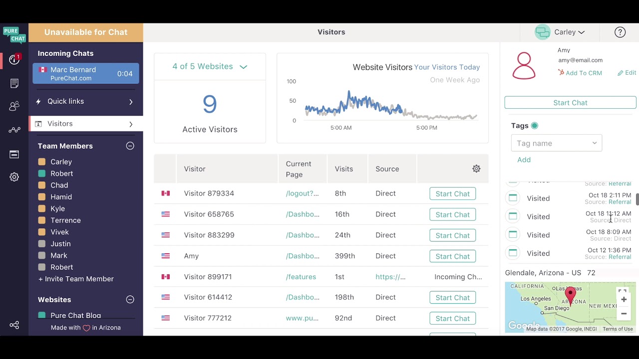 Pure Chat PRO - Integrated Live Chat Software with Full Suite of Tools ...