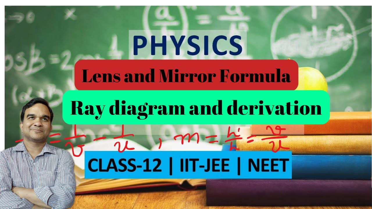 Lens formula and Mirror formula -Ray Optics(derivation) - YouTube