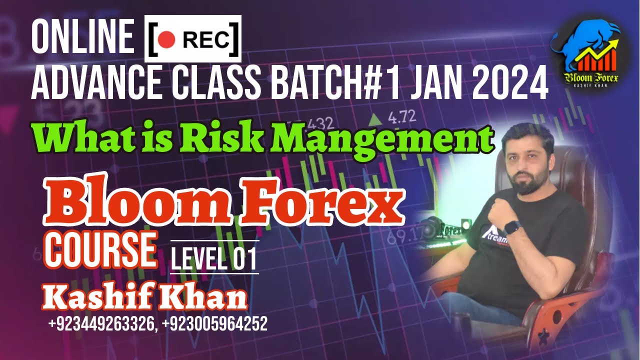 What is Risk management in Forex Trading? How to become a profitable ...