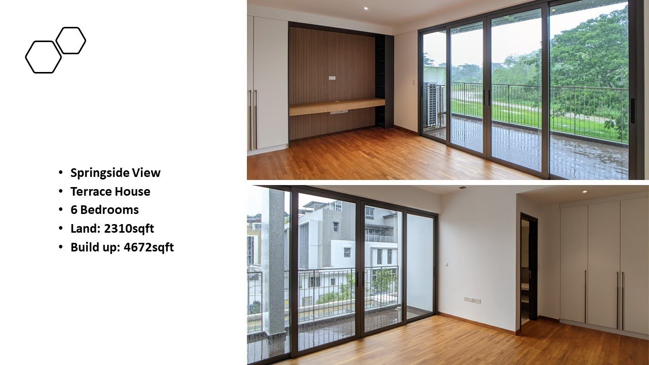 Springside View - YouTube