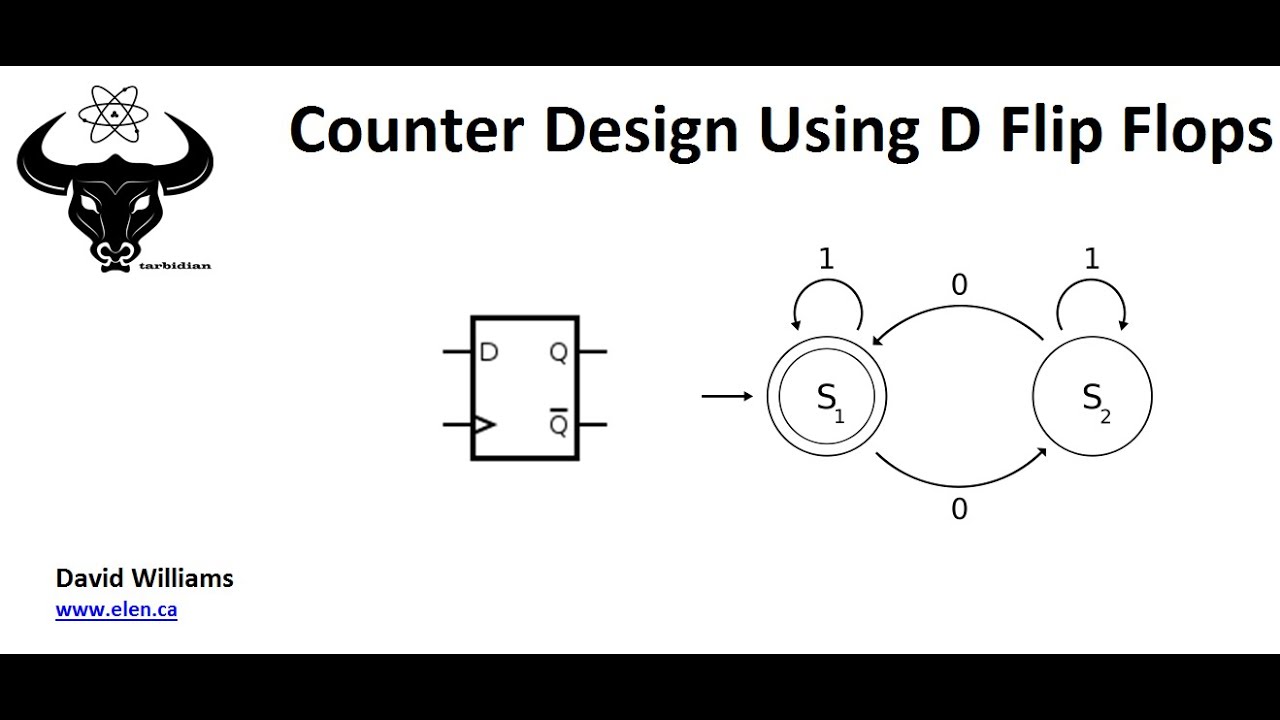 Design A Synchronous Counter Using D Flip Flops YouTube