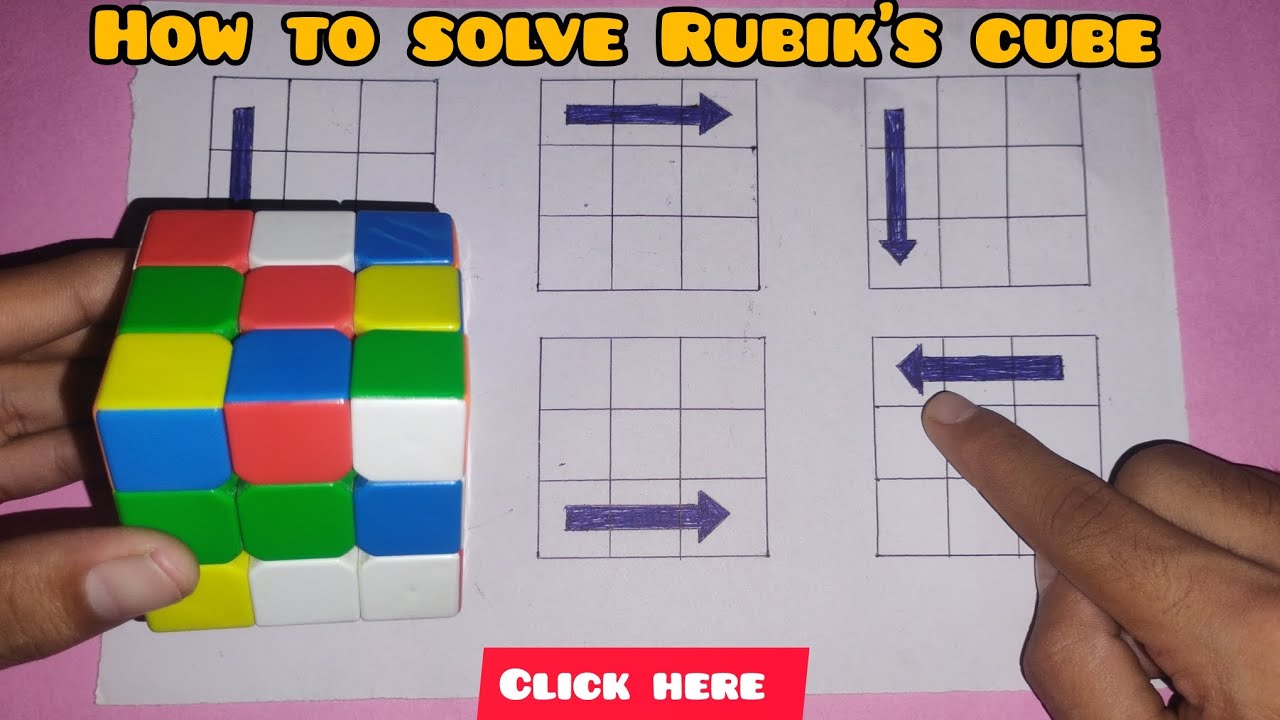 How to solve a Rubik's Cube step by step | Secret trick revealed (Full ...