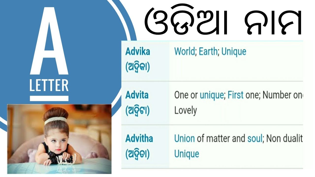 Odia Girl Name Starting With A Letter | ଓଡିଆ ଶିଶୁ ନାମ | Babies Name ...