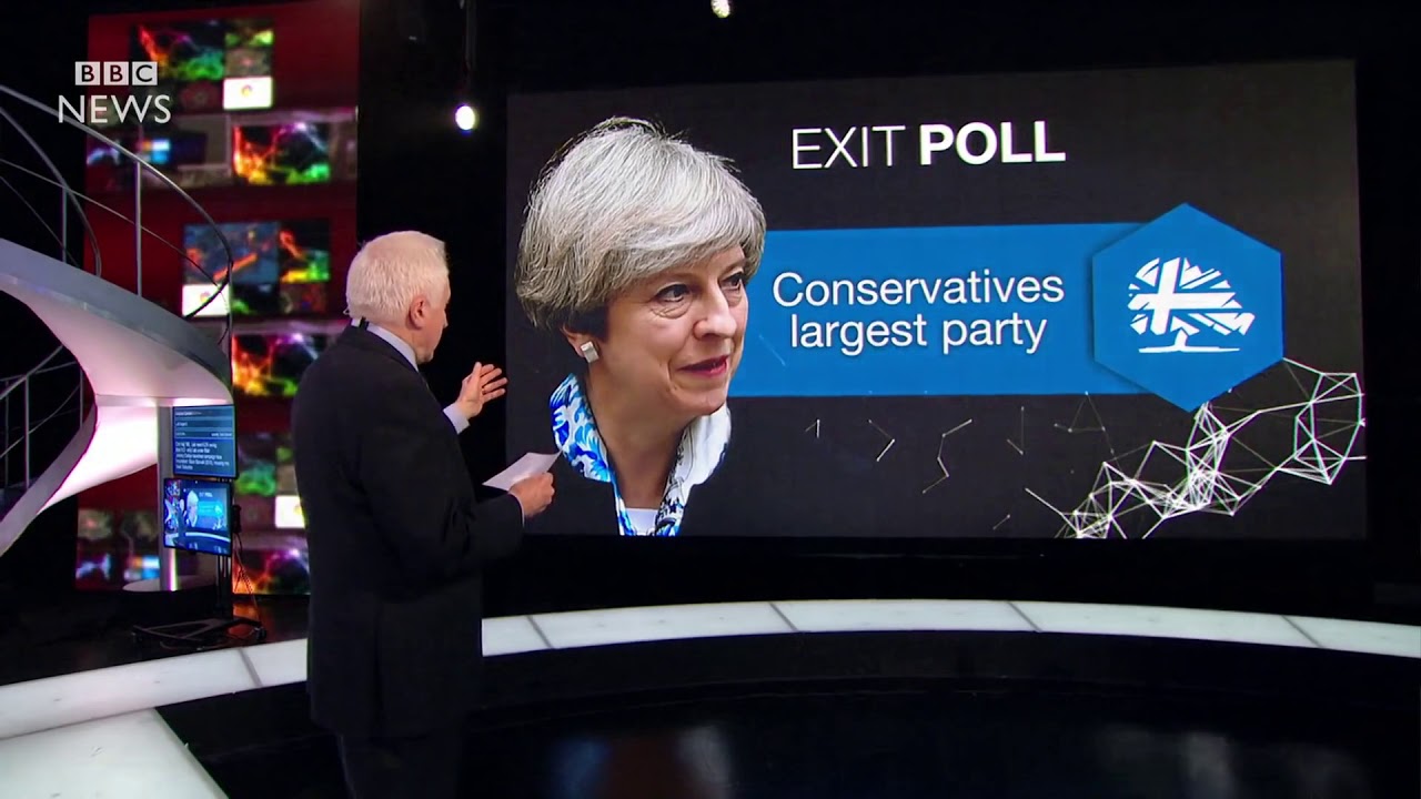 Not Great Not Terrible Meme - YouTube