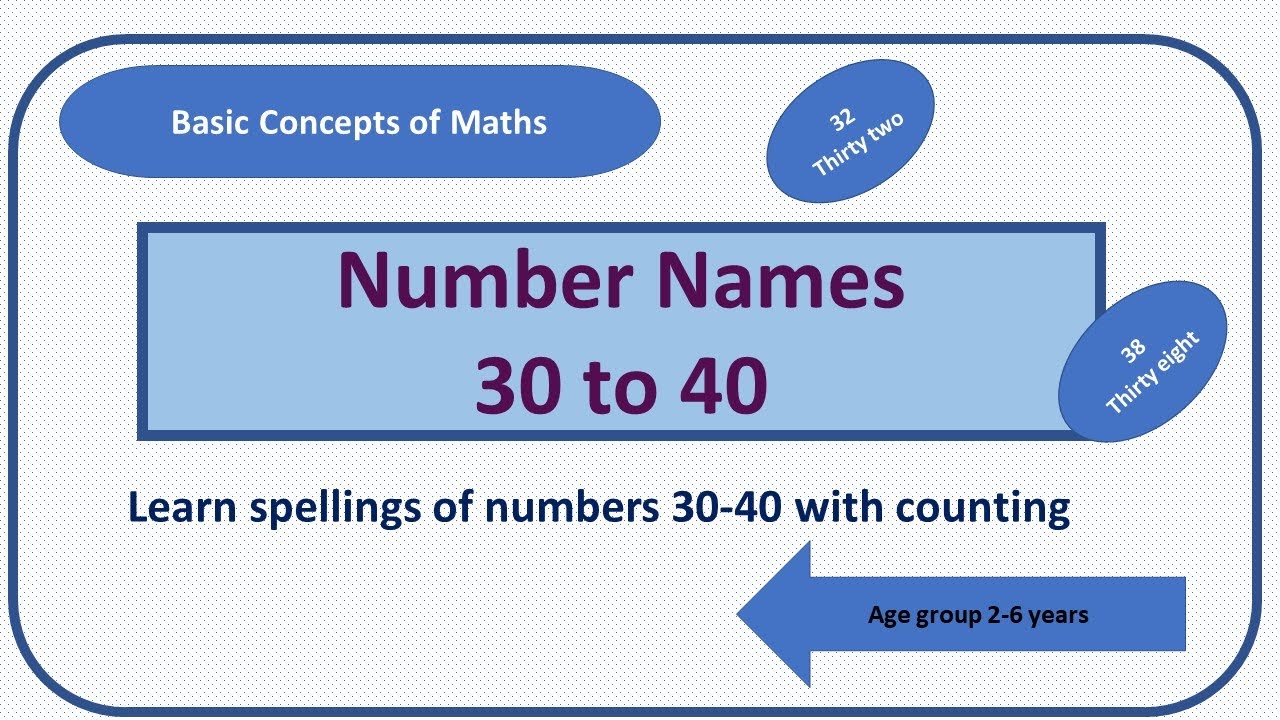 Learn Number Names 30 to 40 | Number Names for Ukg/Srkg | Number Names ...