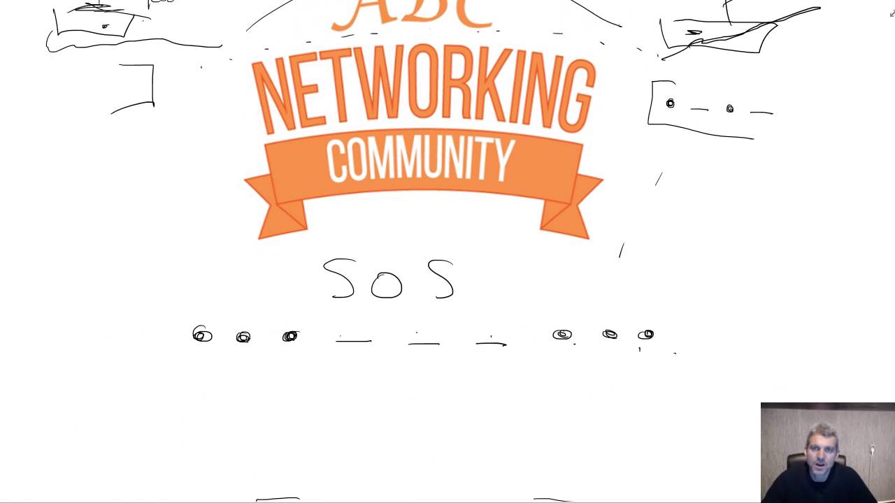 ABC Networking Introduction Video 2 - YouTube
