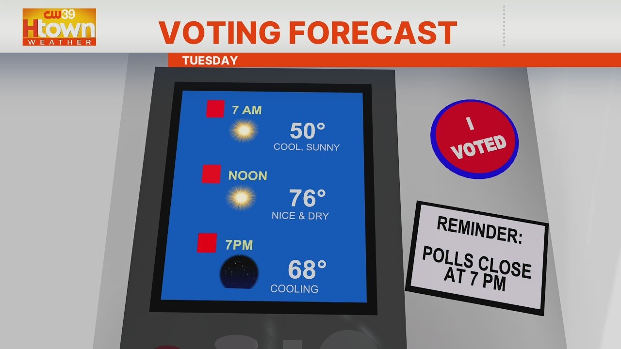 It's a perfect day to vote! Clear and sunny Election Day in Houston ...