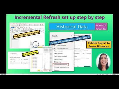 Incremental Refresh set up step by step in POWER BI - YouTube