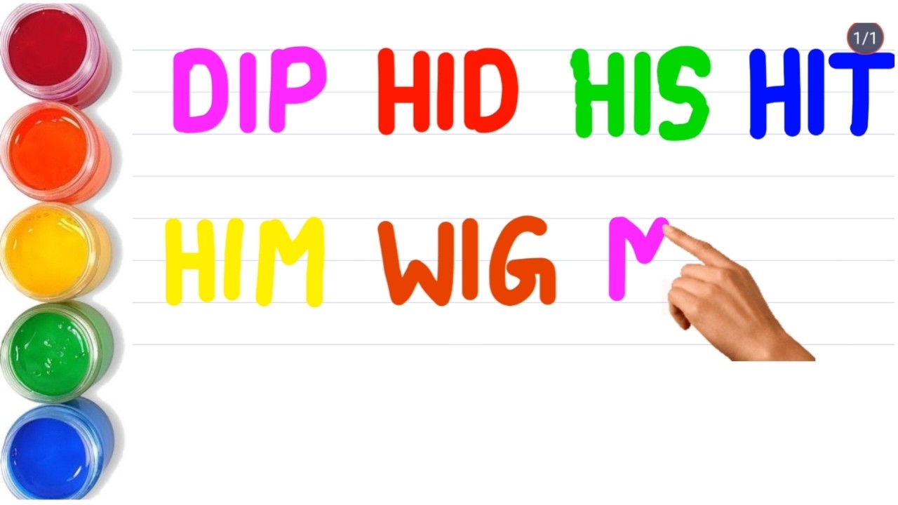 three letter words (rat, bat, mat, fat, cat, hat, sat ) at word family ...