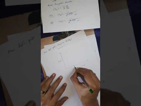 Mean Occupancy: MB, FD and BE statistics - YouTube