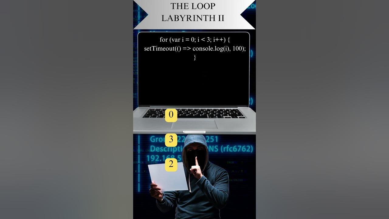 JavaScript Coding Challenge #codingchallenge #javascript #learnjavascript #javascripttutorial # ...