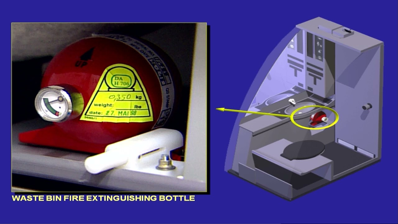 A320 Fire Protection System presentation - YouTube