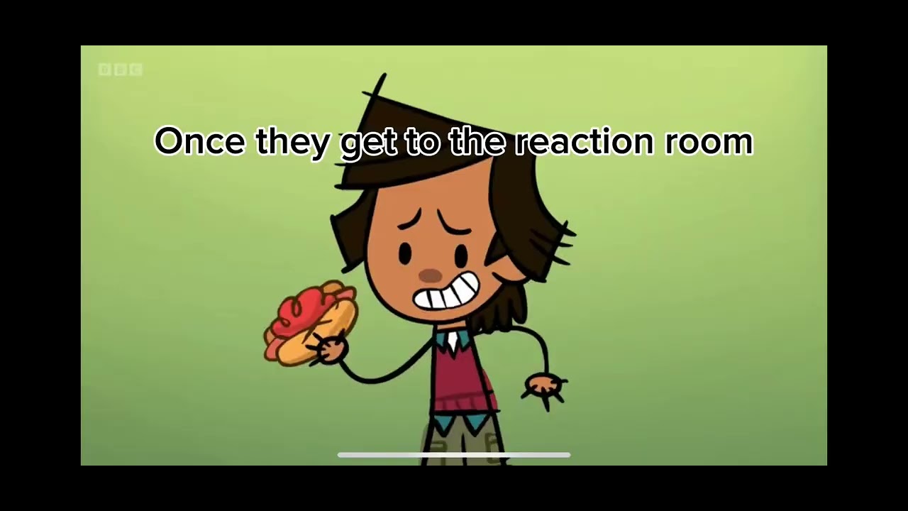 Fandoms react to Cody //tdi and iots//WIP//multifandom - YouTube