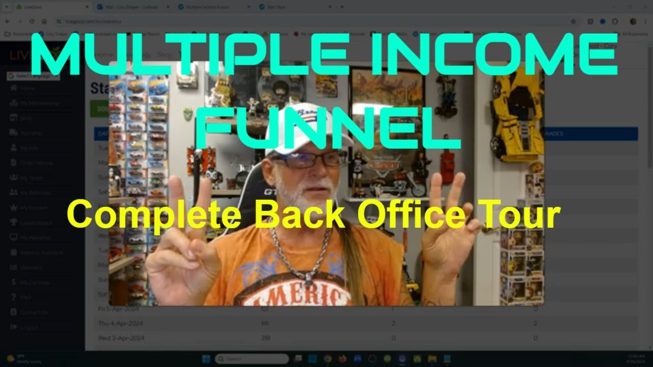 MULTIPLE INCOME FUNNEL: Review, Complete Tour, How It Works - YouTube