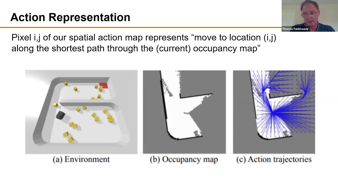 Thomas Funkhouser - Spatial Action Maps - YouTube