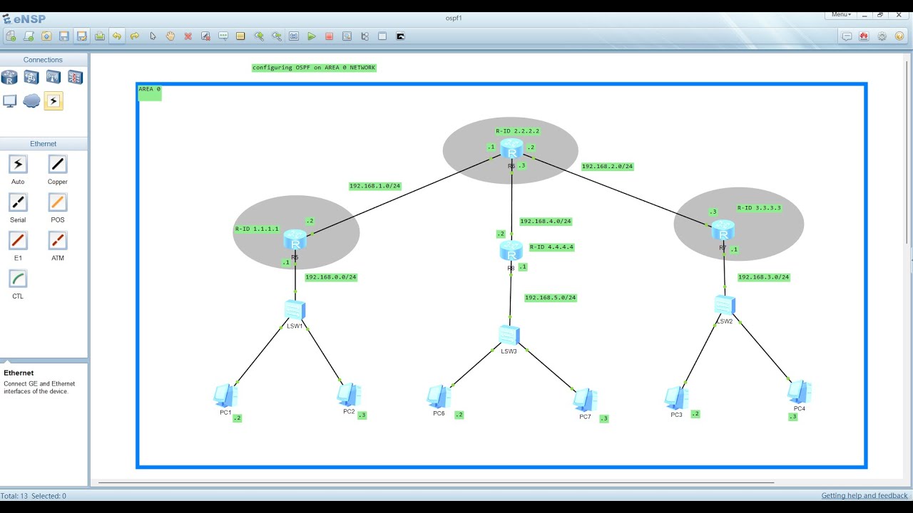 Mastering OSPF Configuration on Huawei Routers Using eNSP: A ...