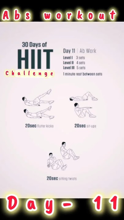 Abs workout day-11(30 days HIIT Challenge) #challenge #shorts #shortvideo #youtubeshorts # ...