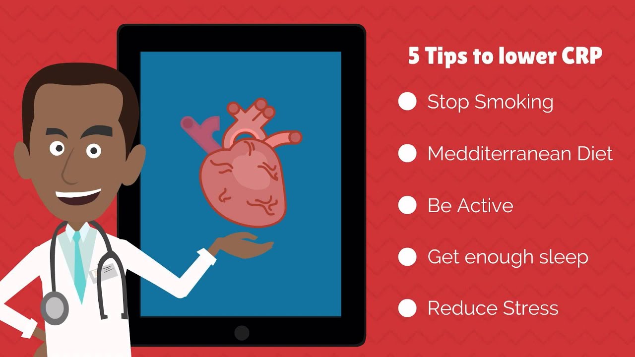 DId You Know?: CRP and Heart Inflammation - YouTube