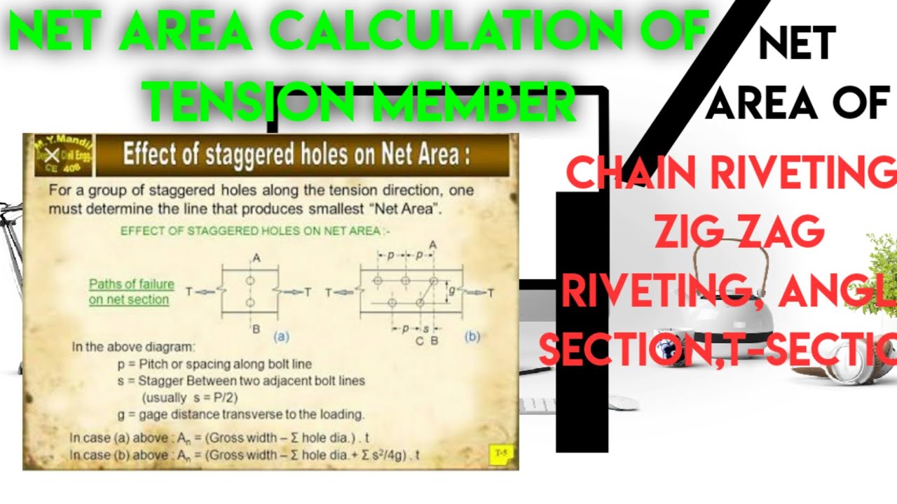 Net area of tension member #net area calculation #chain riveting#zigzag ...