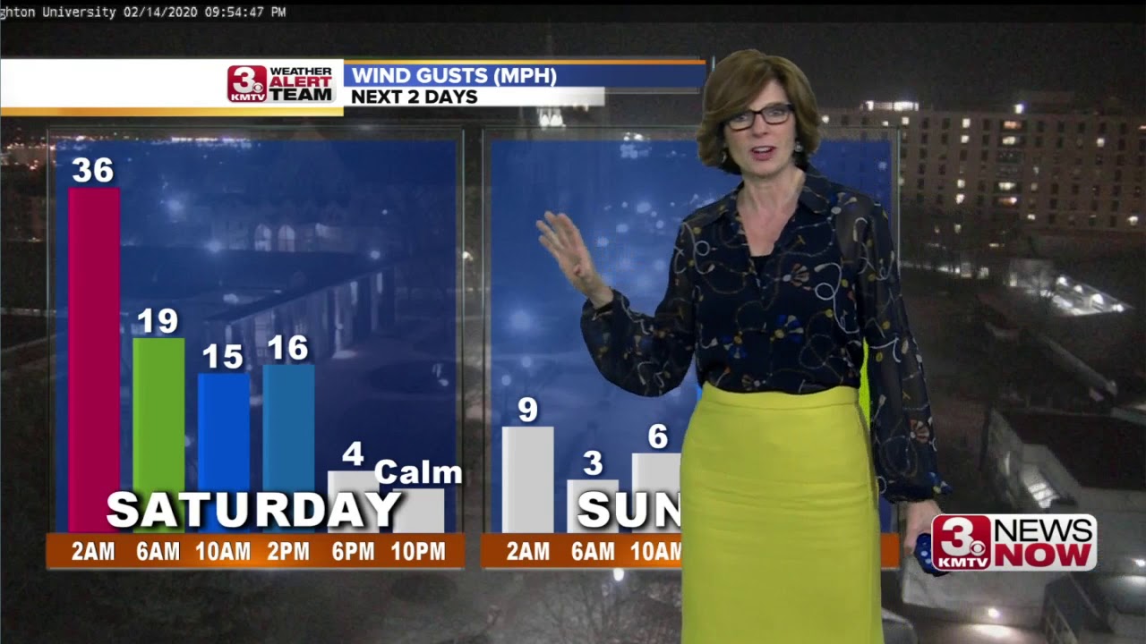 Jennifer's Saturday Forecast - YouTube