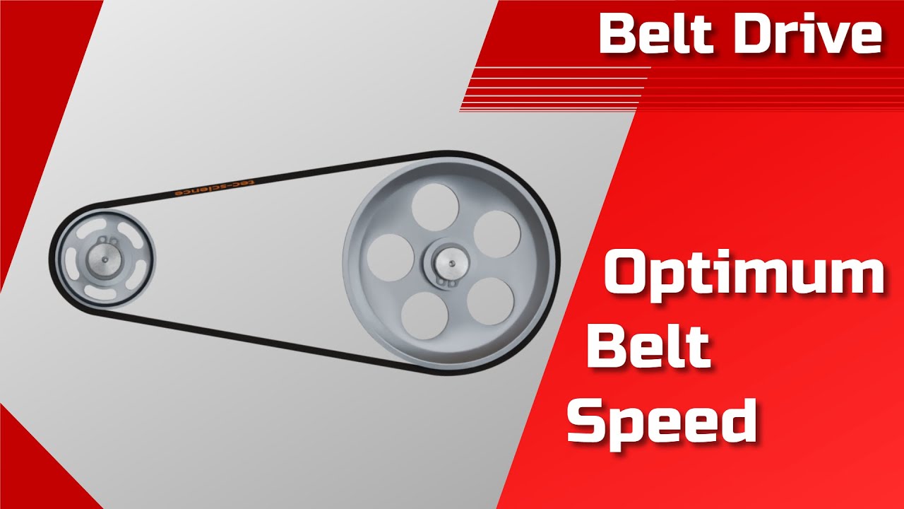 Optimum belt speed of a belt drive | Transmission of maximum power ...