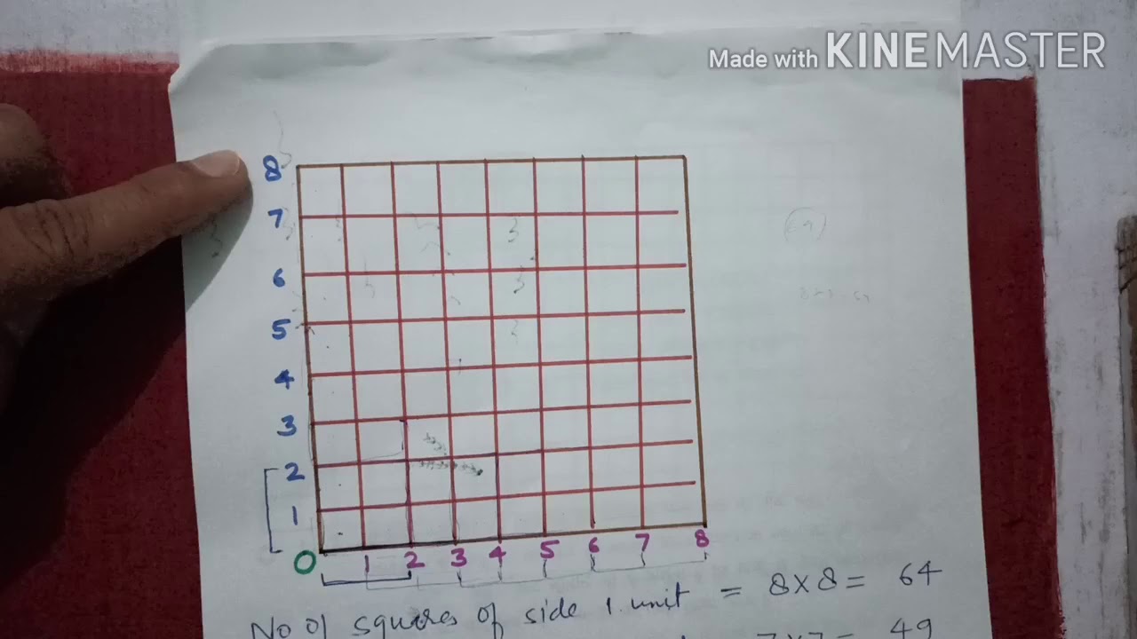 Q6- Find the total number of squares in a chess board? - YouTube